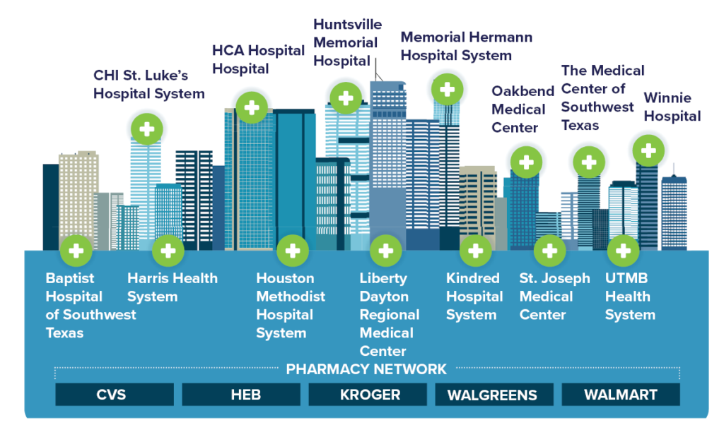 Our Network - Medicare of Community Health Choice