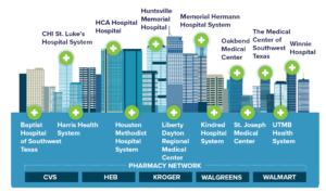 Our Network - Medicare of Community Health Choice